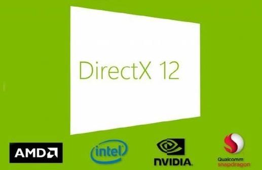 D3D图标