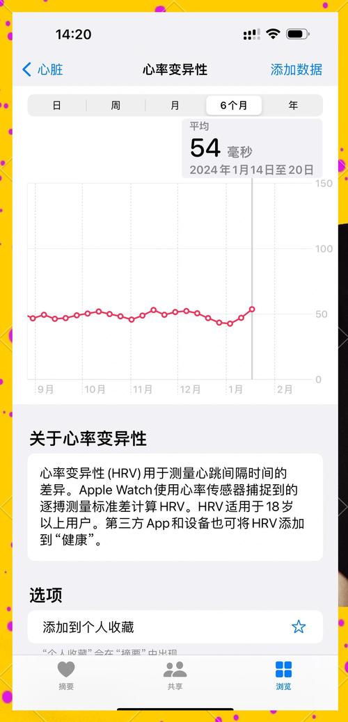 华为心率变异性不显示图标