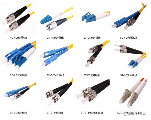 跳线有几种类型图标