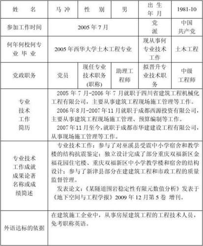 员工晋升申请表简短图标
