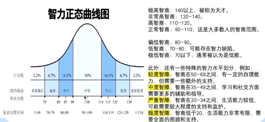 相关性分析方法图标