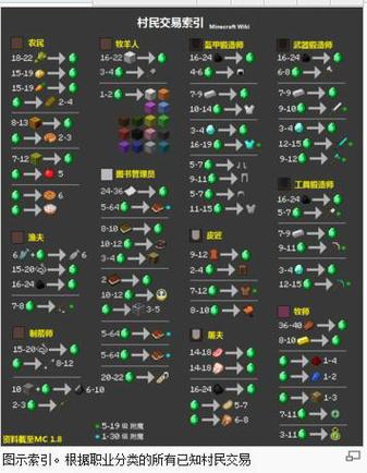 mc图书管理员交易表图标