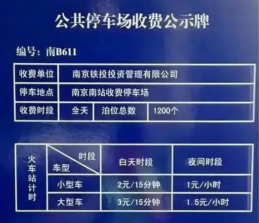 春节期间停车场收费吗截图