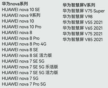 华为手机等级划分图标
