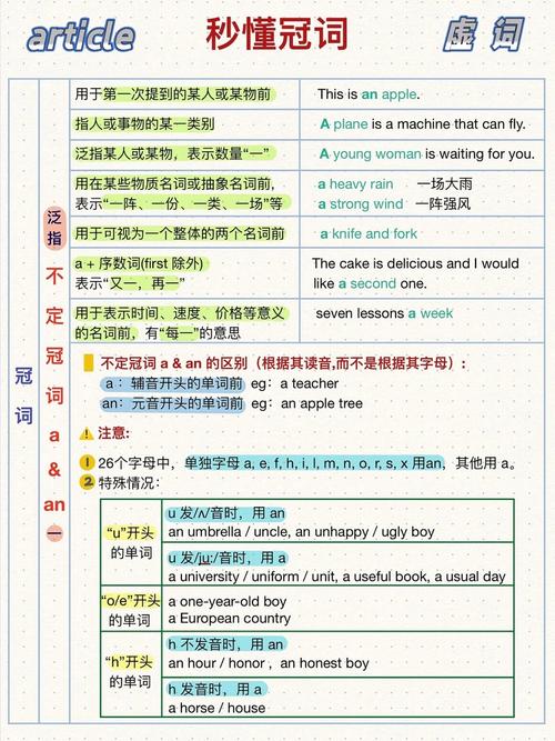 a.length和a.length()的区别截图