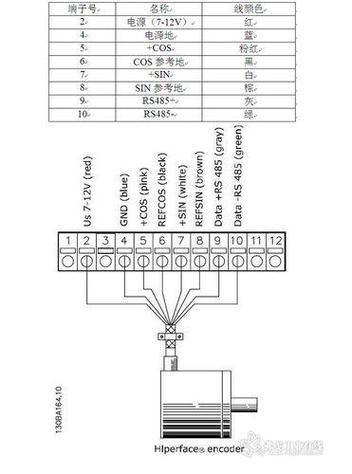 编码器与变频器接线图截图