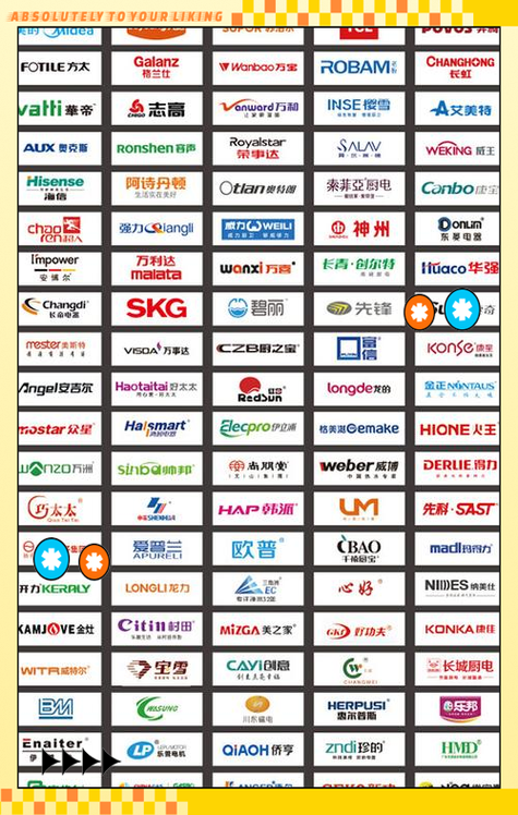 中国十大品牌图标