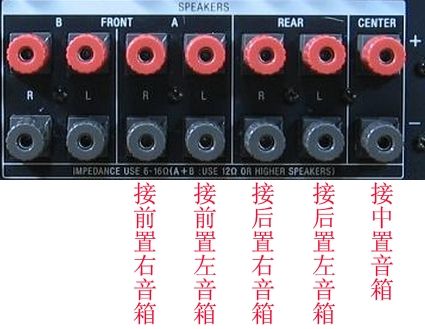 索尼小音响连接步骤详解图标