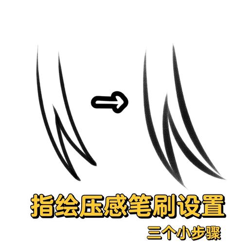 勾线不在原位怎么弄