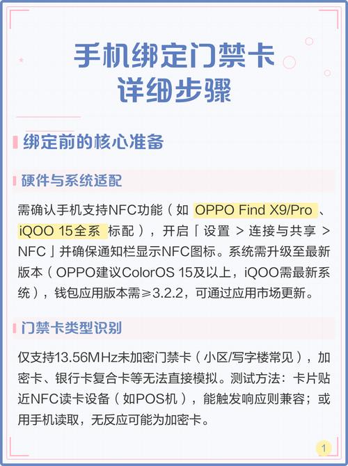 如何绑定手机门禁卡图标