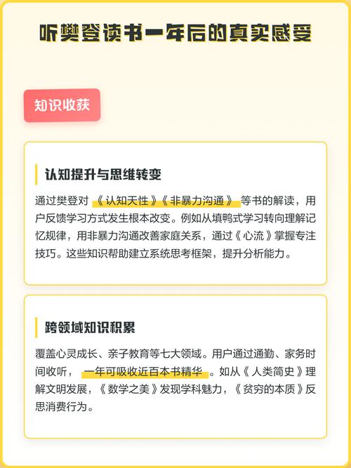 听樊登一年后的感受图标