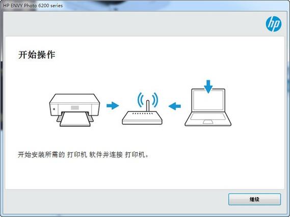 惠普打印机驱动程序图标