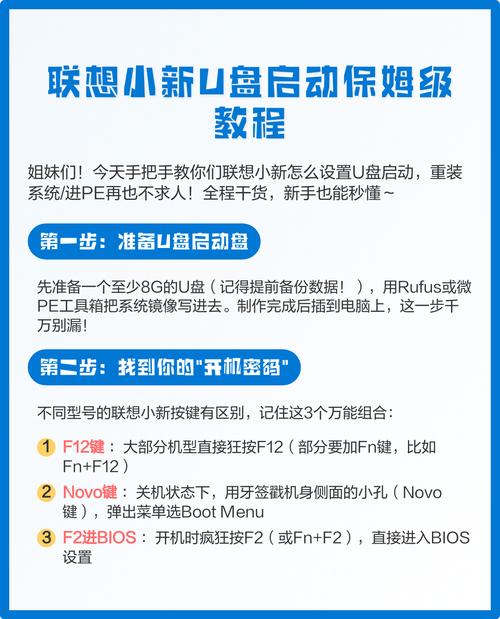 联想按f12进不了u盘启动项图标