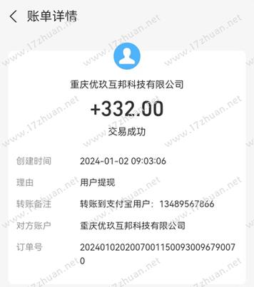 投资赚钱平台图标