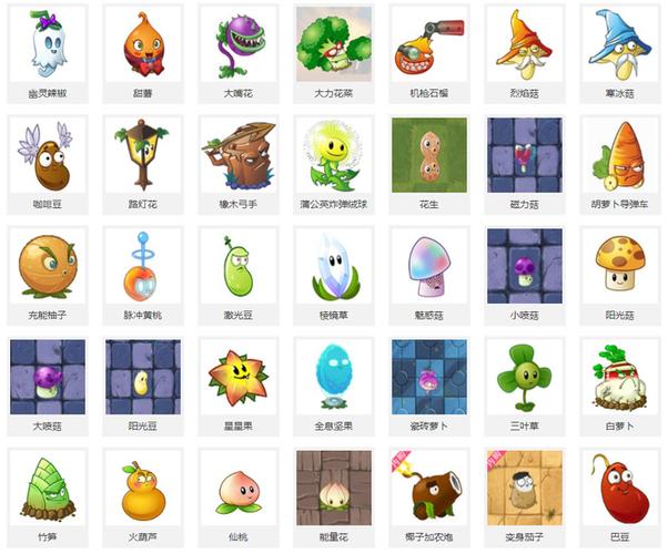 pvz2怎么设置中文图标