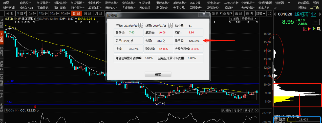 上钰财富能回多少钱截图