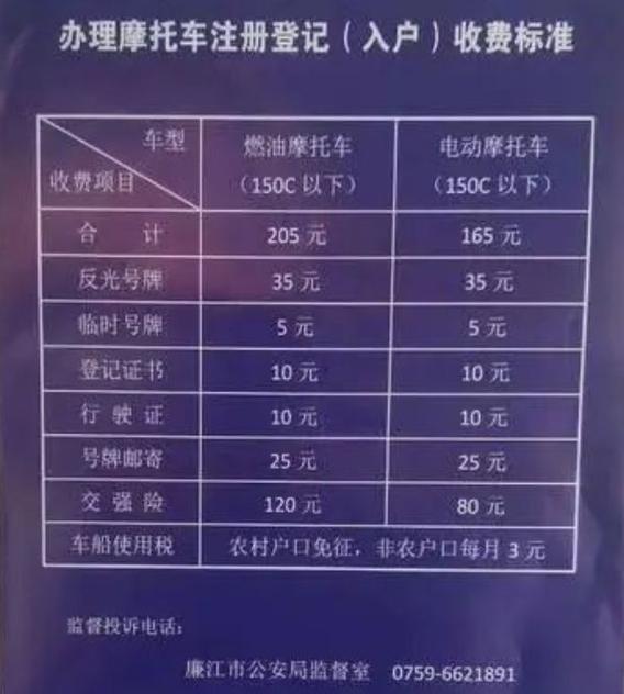 摩托车上牌流程