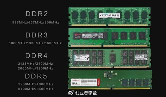 ddr4电压1.2和1.35的区别缩略图