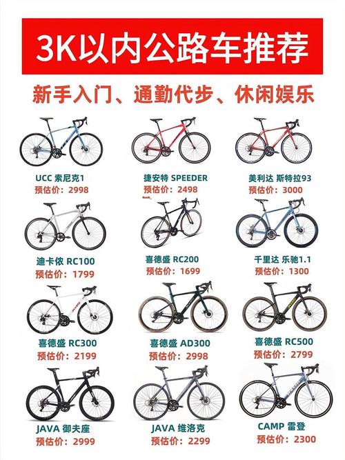 共享单车价格截图