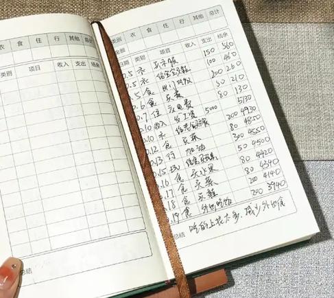 使用账本购买营地升级图标