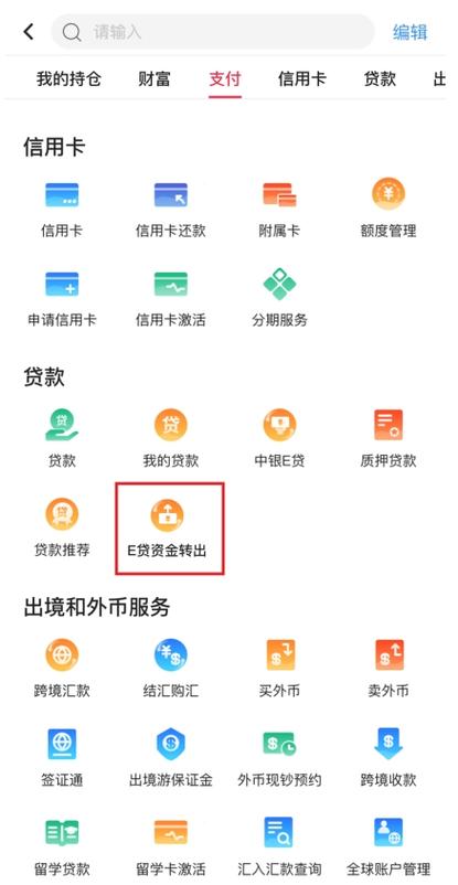 中银e贷贷款流程图标