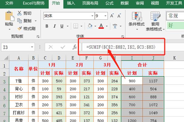 个税excel函数公式图标