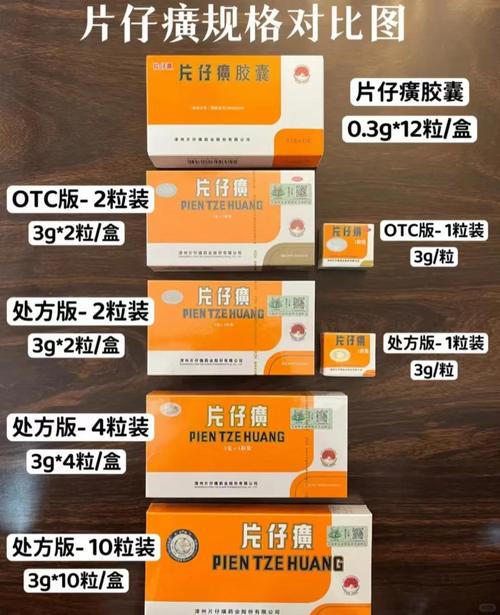 产后可以吃片仔癀吗图标