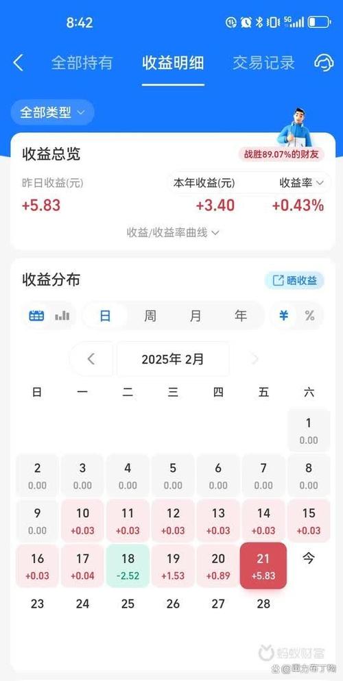 支付宝100元基金一天能赚多少截图