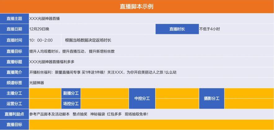 怎么弄直播带货图标