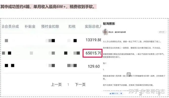 看小说可以赚钱吗截图