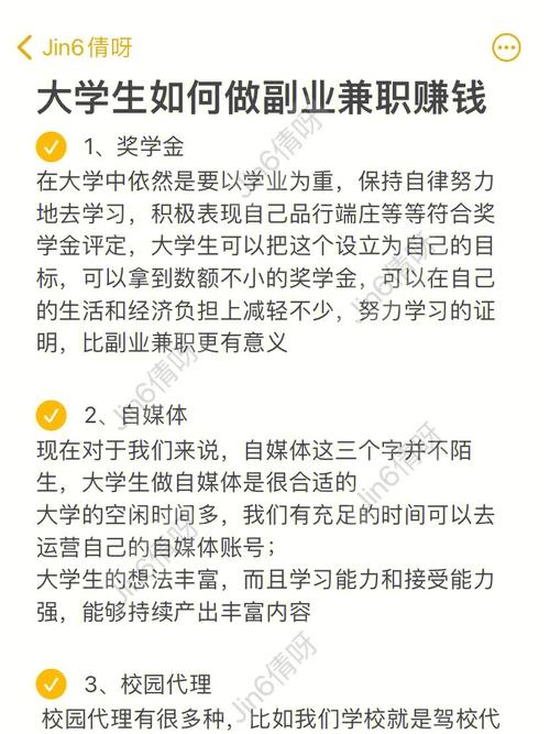 学生党可做的兼职图标