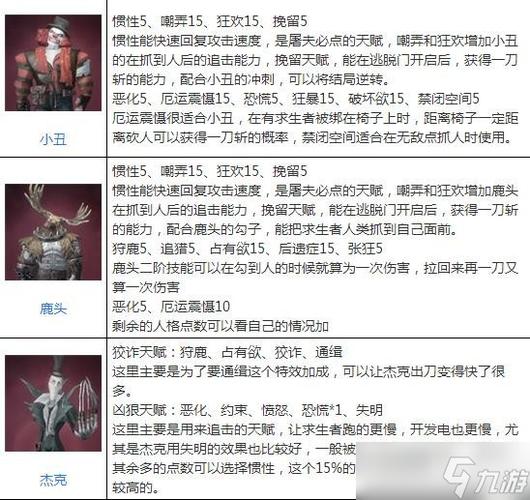 第五人格小技巧图标