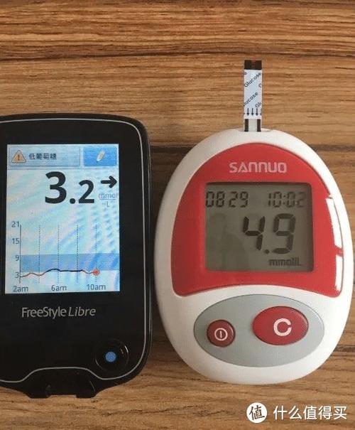 freestyle血糖仪官网