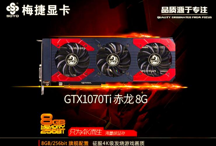 挖矿显卡一般选什么型号图标