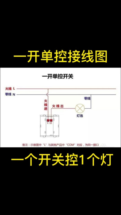 一灯一开关怎么接法的详解