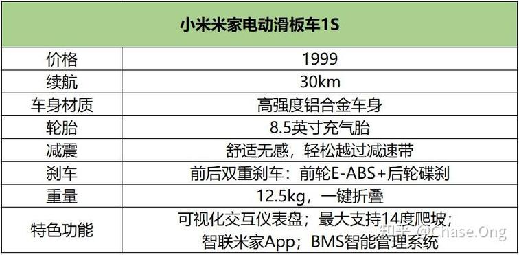 小米滑板车序列号查询