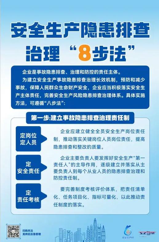 工厂安全分享100例图标