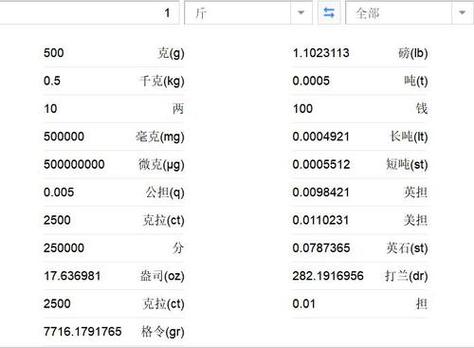 100M等于多少G图标
