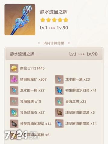 芙宁娜升级材料一览图标