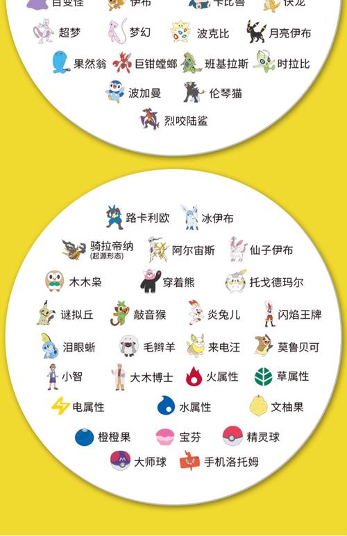 pokemmo果农种什么收益最快图标