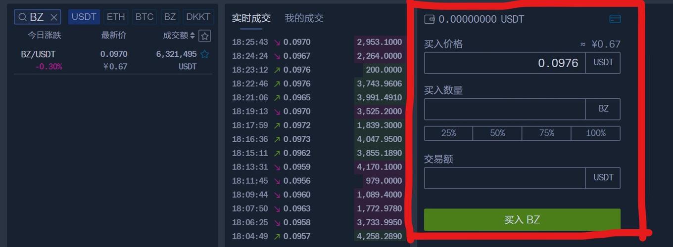 bitz交易所下载图标