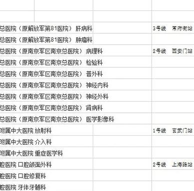 盛京医院体检报告查询图标