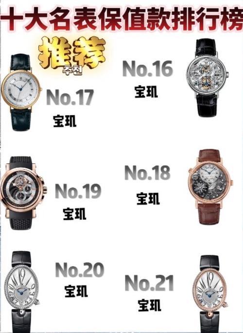 10大最保值的东西
