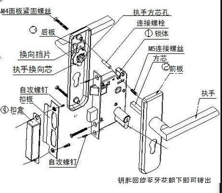 门锁怎么拆下来