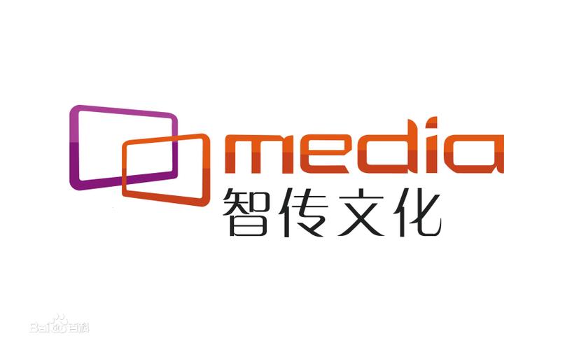 安卓手机和ipad互传文件图标
