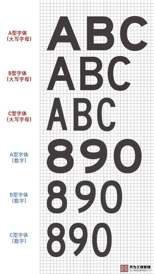 字体粗细图标