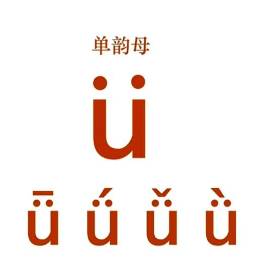 u加两点的拼音图标