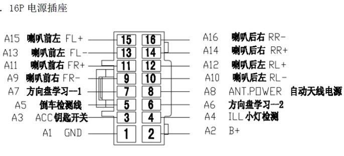 dsp低音炮的接线图图标