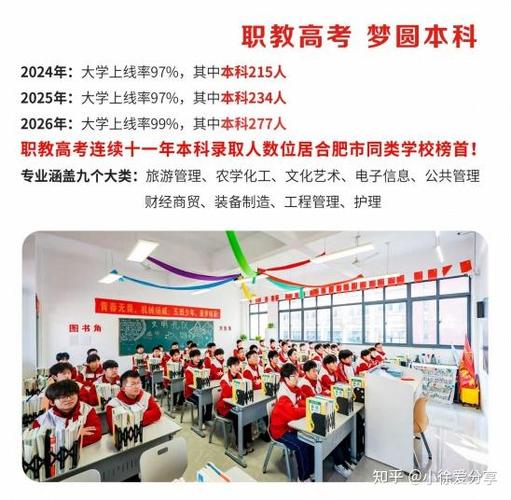 女孩中考300分适合什么学校截图