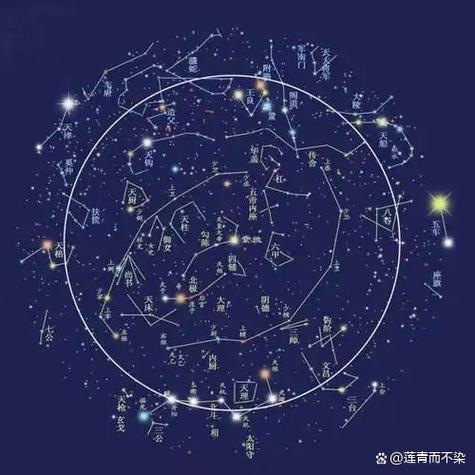 北斗七星是谁的化身图标